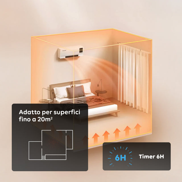 Wintem: Comfort Domestico di Qualità | Avilia Home